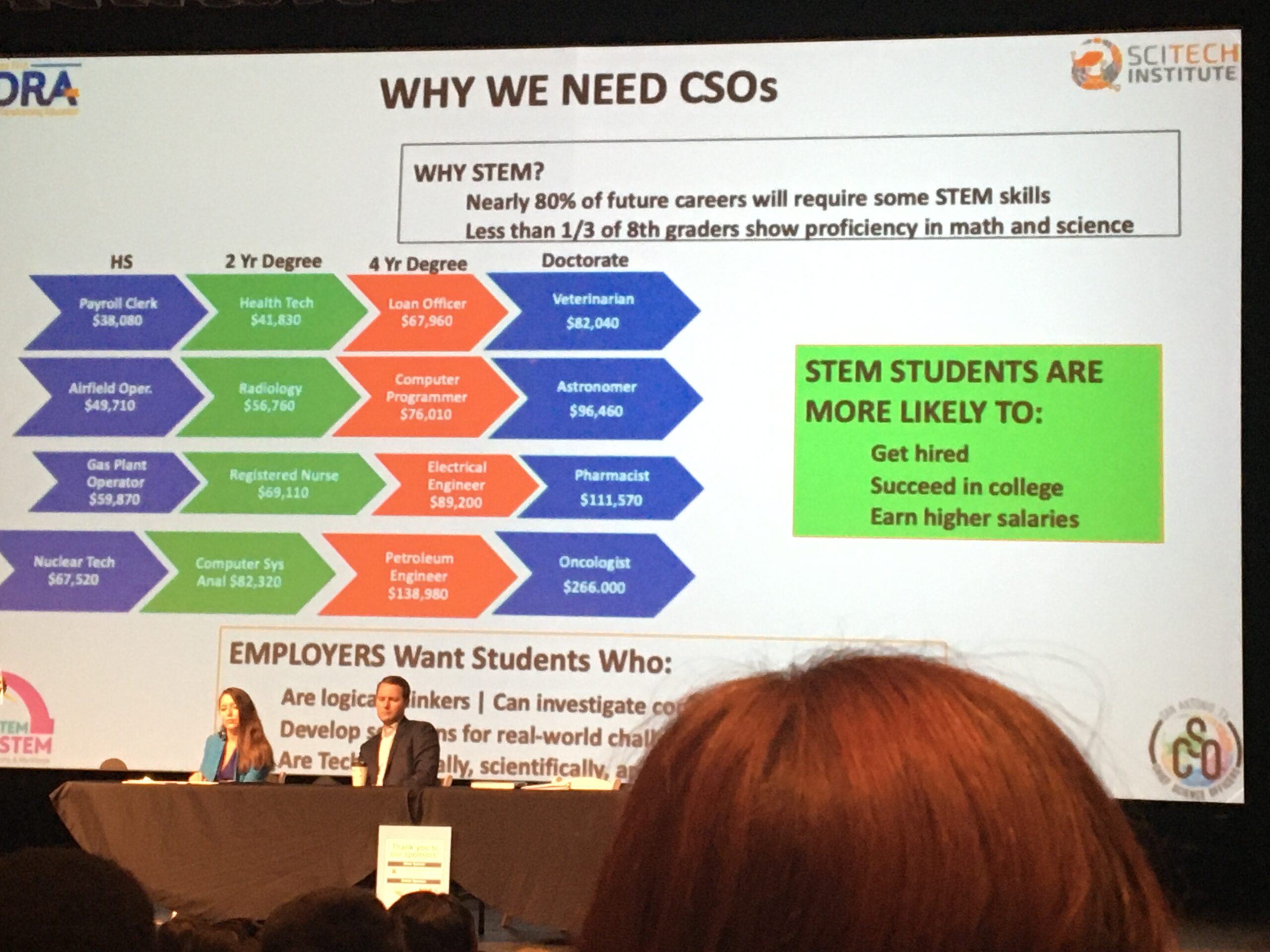 CSO Myah in Texas! - Chief Science Officers